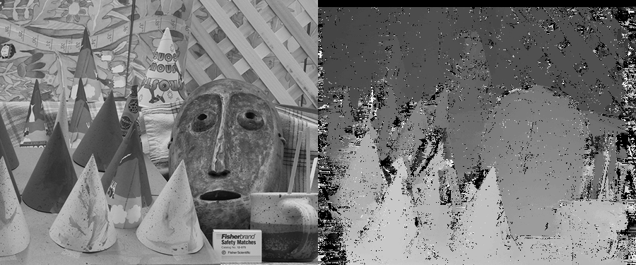 GitHub - slongfield/StereoCensus: Verilog Implementation of the Census ...