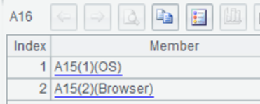 User Behavior Analysis in Practice 9：Enumerated Dimension and Tag Dimension · SPLWare/esProc ...