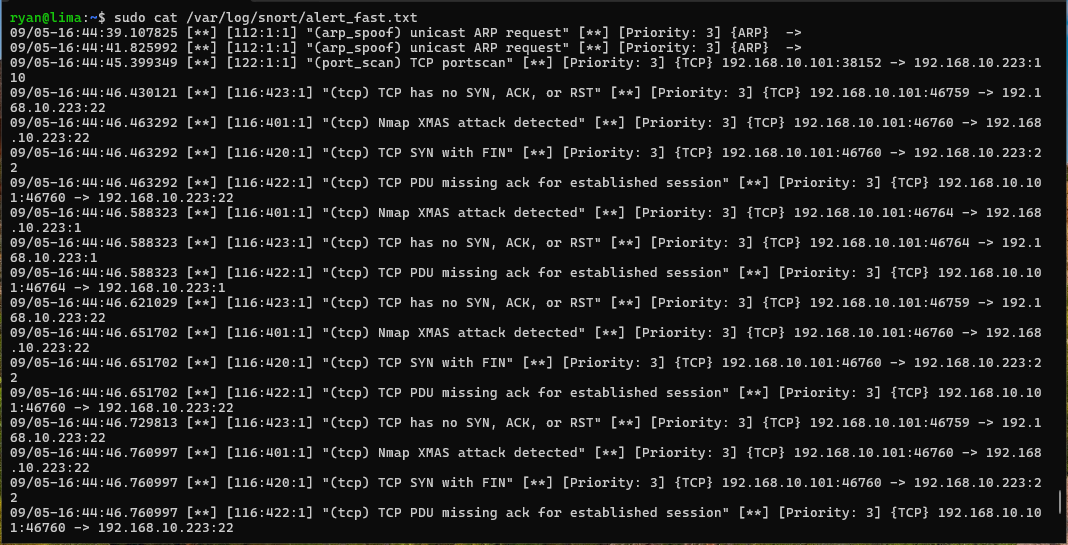 GitHub - edgonzalesjr/Snort-Intrusion-Detection-System