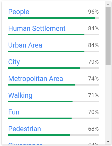 GitHub - kamoako1/Distributed-Image-Processing-in-Cloud-Dataproc: With the integration of Vision ...