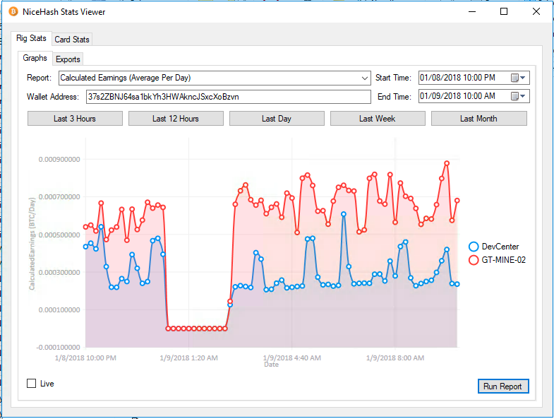 GitHub - jgulick48/NiceHashProfitabilityCalculator: A quick GUI to monitor your profitability on ...