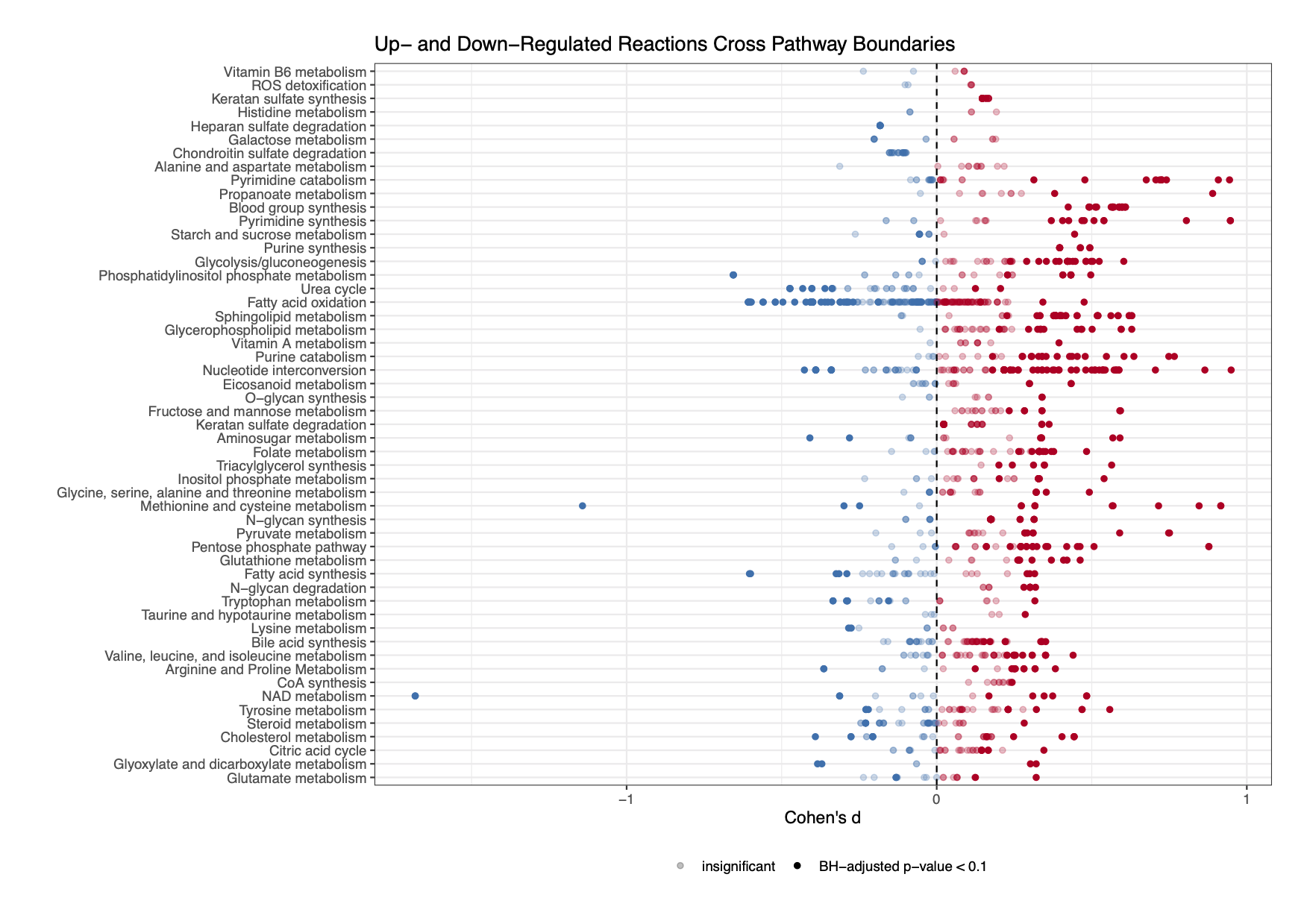 GitHub - YosefLab/compassR: An R library for conducting analyses on COMPASS data.