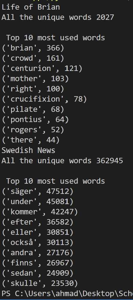 GitHub - ahmadhaj-rick/bst-hash-based-set: Project in Binary search tree and hash based set