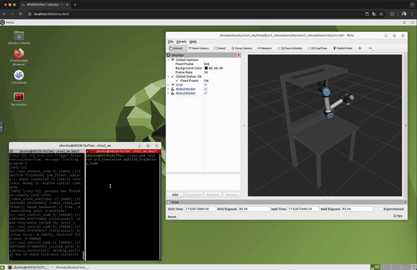 GitHub - pla10/ros2_ur5_interface: A resource hub for simulating and programming the UR5 robotic ...