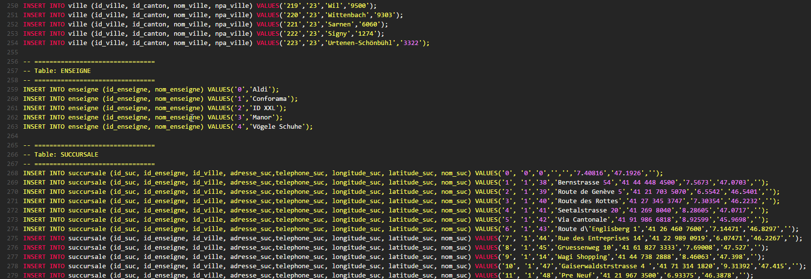 SQL syntaxic coloration error · Issue #2830 · microsoft/vscode · GitHub