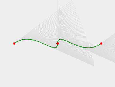 GitHub - thibauts/cubic-hermite-spline: Cubic Hermite spline interpolation