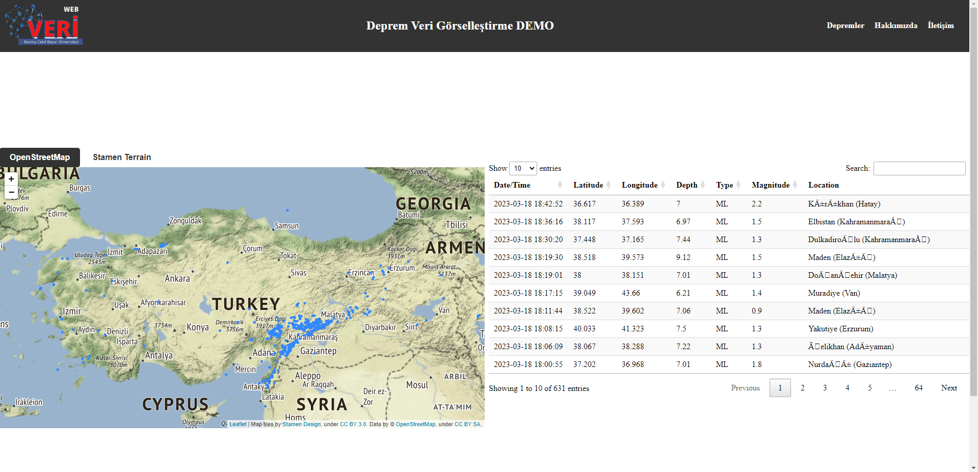 GitHub - MCBU-Veri-Toplulugu/Veri-Earthquake-Visualization