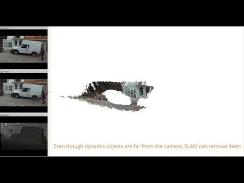 GitHub - DanielaEsparza/STDyn-SLAM: STDyn-SLAM: A Stereo Vision and Semantic Segmentation ...