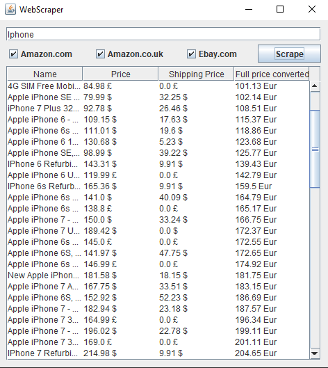 GitHub - Arkadijus/WebScraper: Web scraper designed to scrape Amazon and eBay for item prices