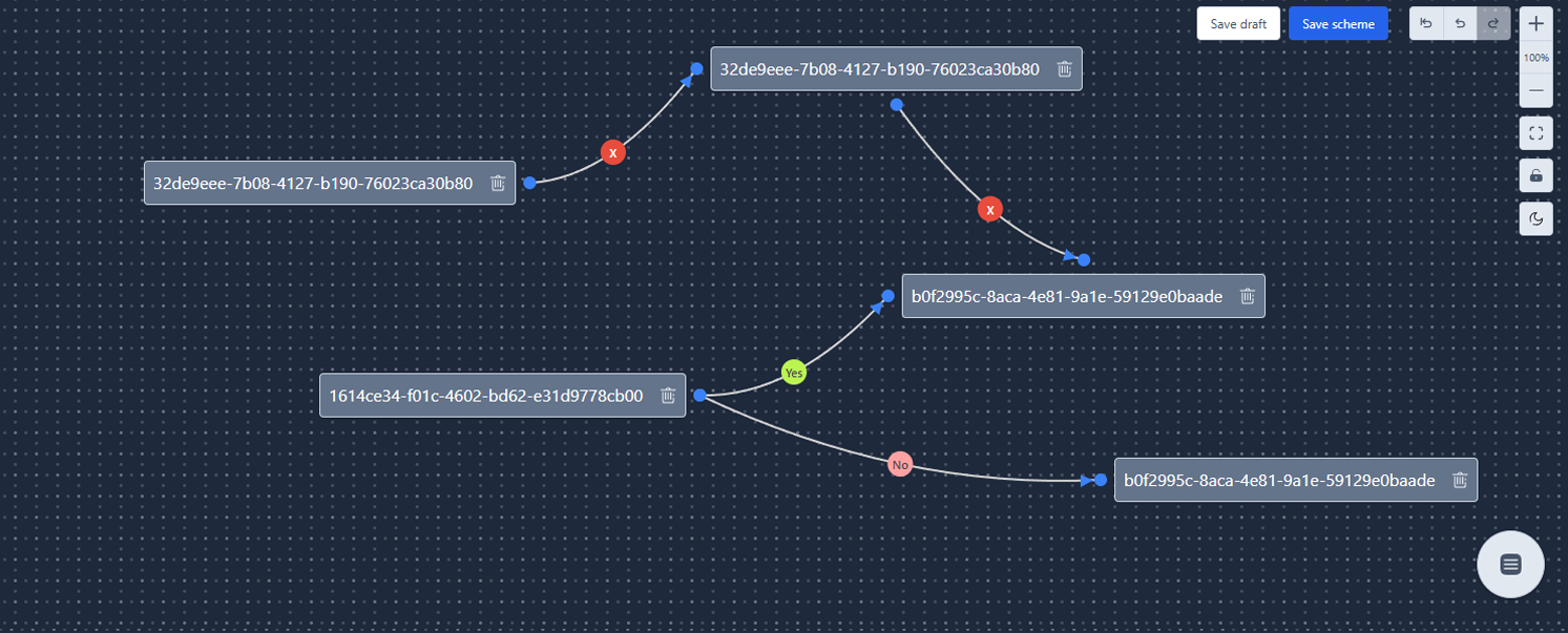 GitHub - voil/vue-connector: This Vue library enables the creation of interactive workflow ...