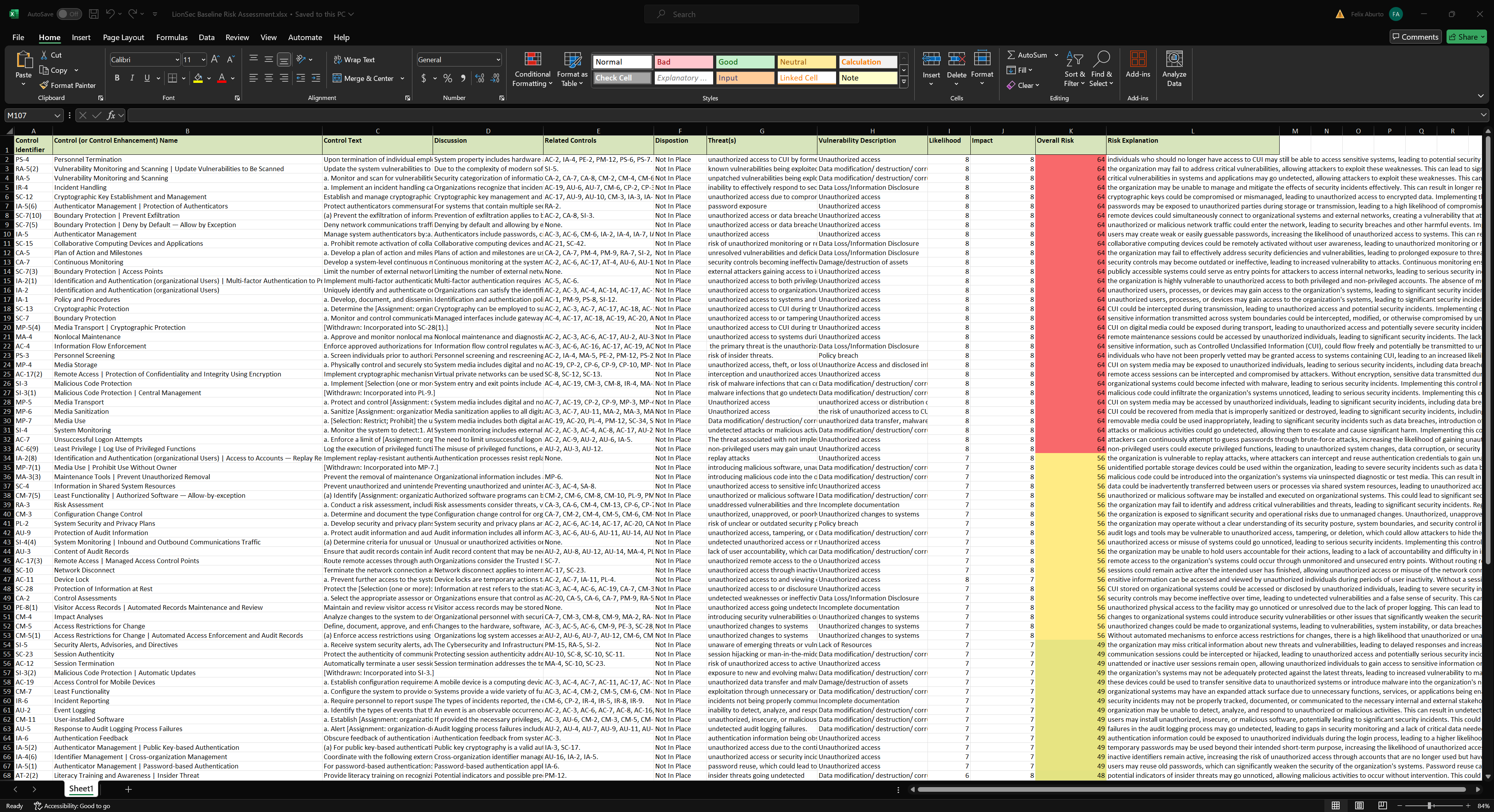 GitHub - FelixAburto/The-GRC-Project: The GRC Project
