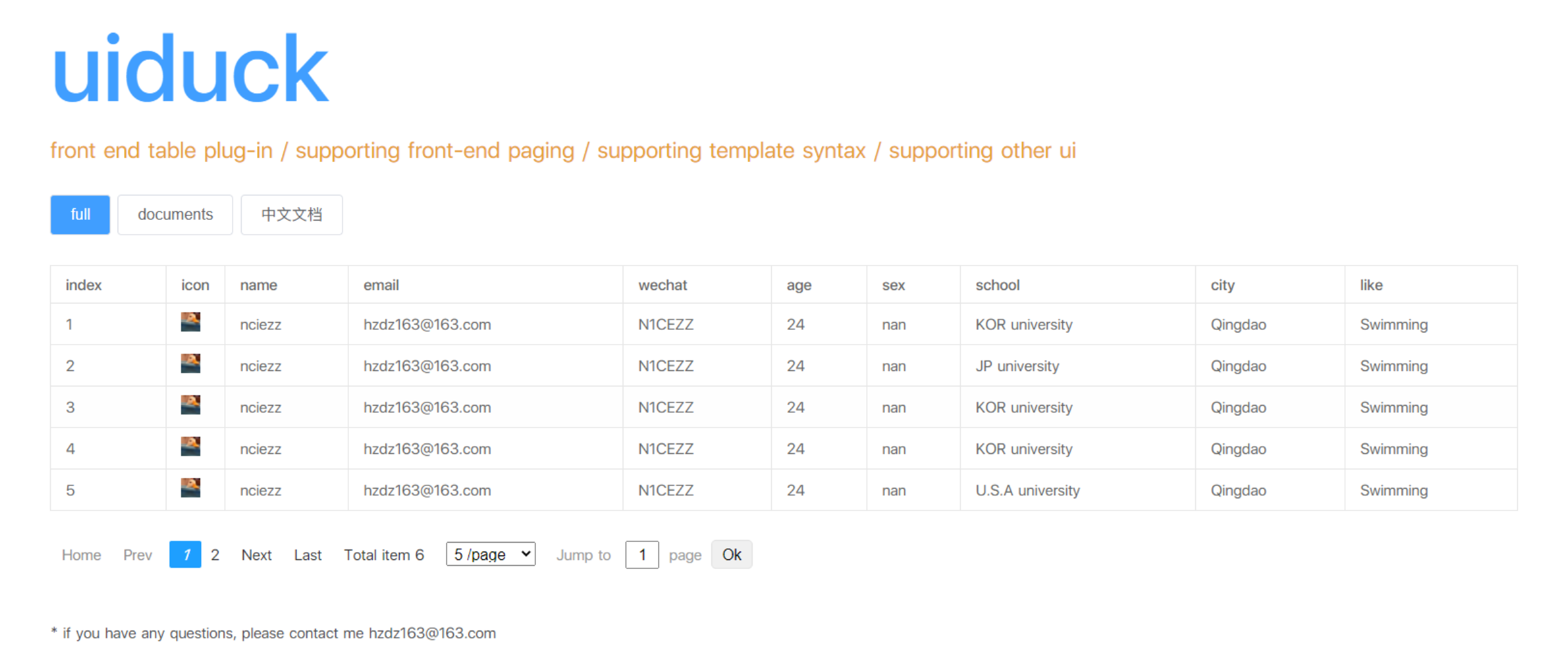 GitHub - nicez2/uiduck: JSON to html table, powerful, supports front and back end pagination ...