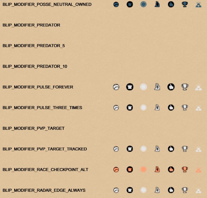 rdr3_discoveries/useful_info_from_rpfs/blip_modifiers/README.md at master · femga/rdr3 ...