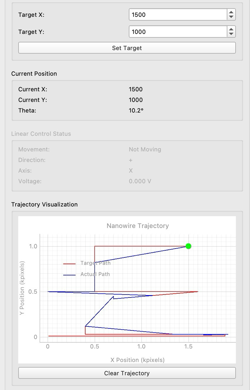 GitHub - CallSymmetryEcho/Terktronix-2024B-Oscilloscope-GUI: A GUI for ...
