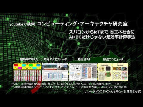NAIST Computing Architecture Laboratory · GitHub