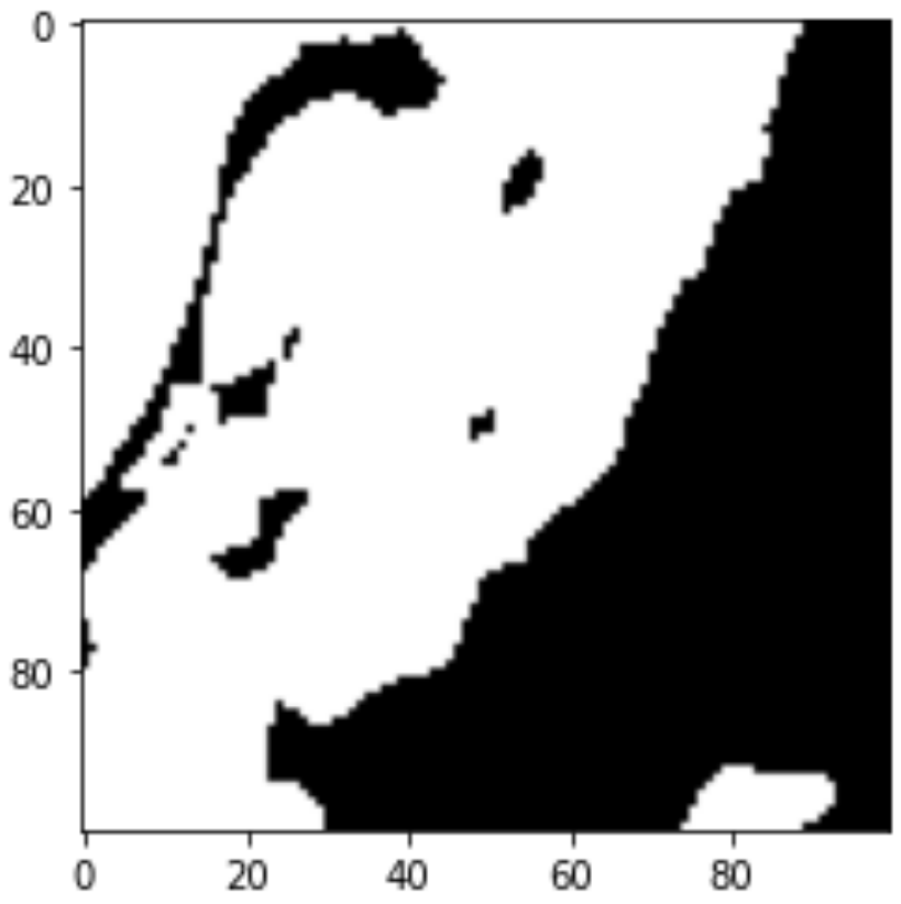 GitHub - nckshr/geo_raster: This repository leverages geopandas and ...
