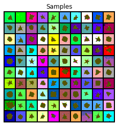 GitHub - henrhoi/pixelcnn-pytorch: Various PixelCNNs and autoregressive models