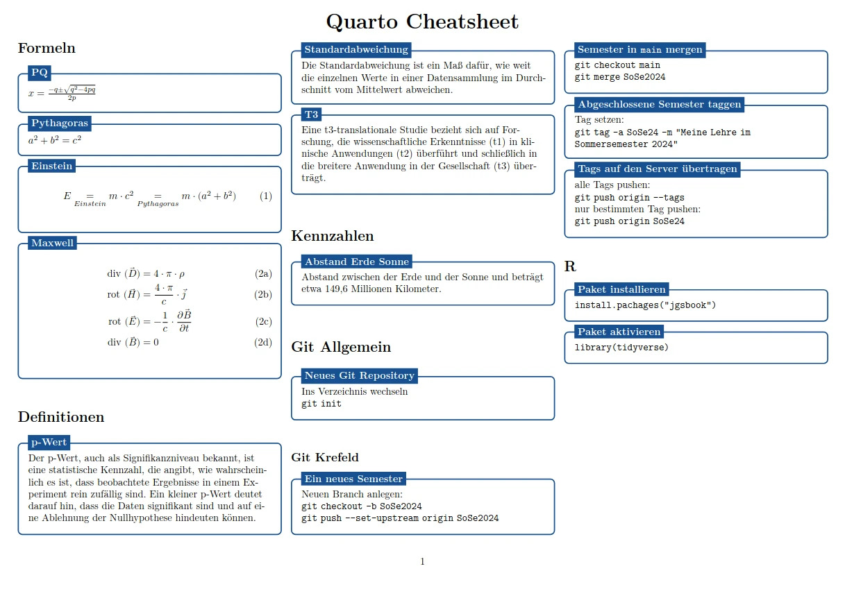 GitHub - produnis/quarto-cheatsheet GitHub - produnis/quarto-cheatsheet