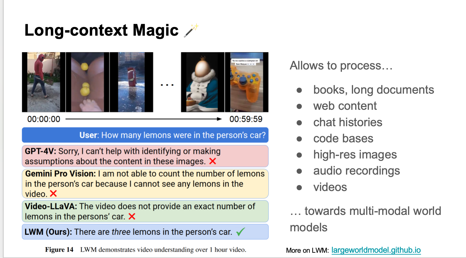 how-to-optim-algorithm-in-cuda/cuda-mode/Lecture 13 Ring Attention.md at master · BBuf/how-to ...