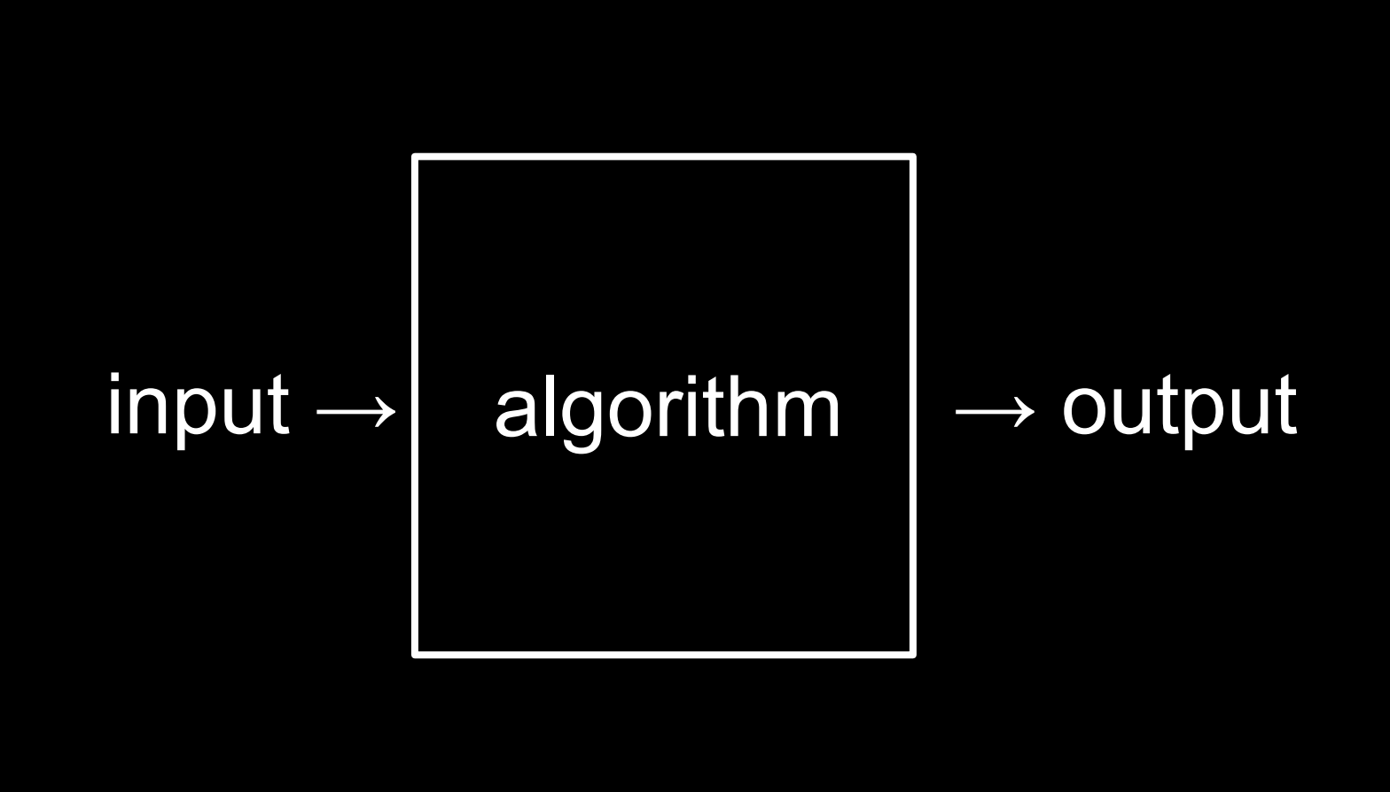 CS50x/notes/week0.md at main · 2013xile/CS50x · GitHub CS50x/notes/week0.md at main · 2013xile/CS50x · GitHub