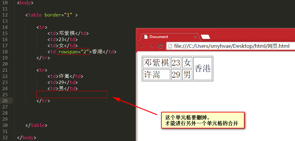 Web/01-HTML/07-html标签图文详解（二）.md at master · qianguyihao/Web · GitHub