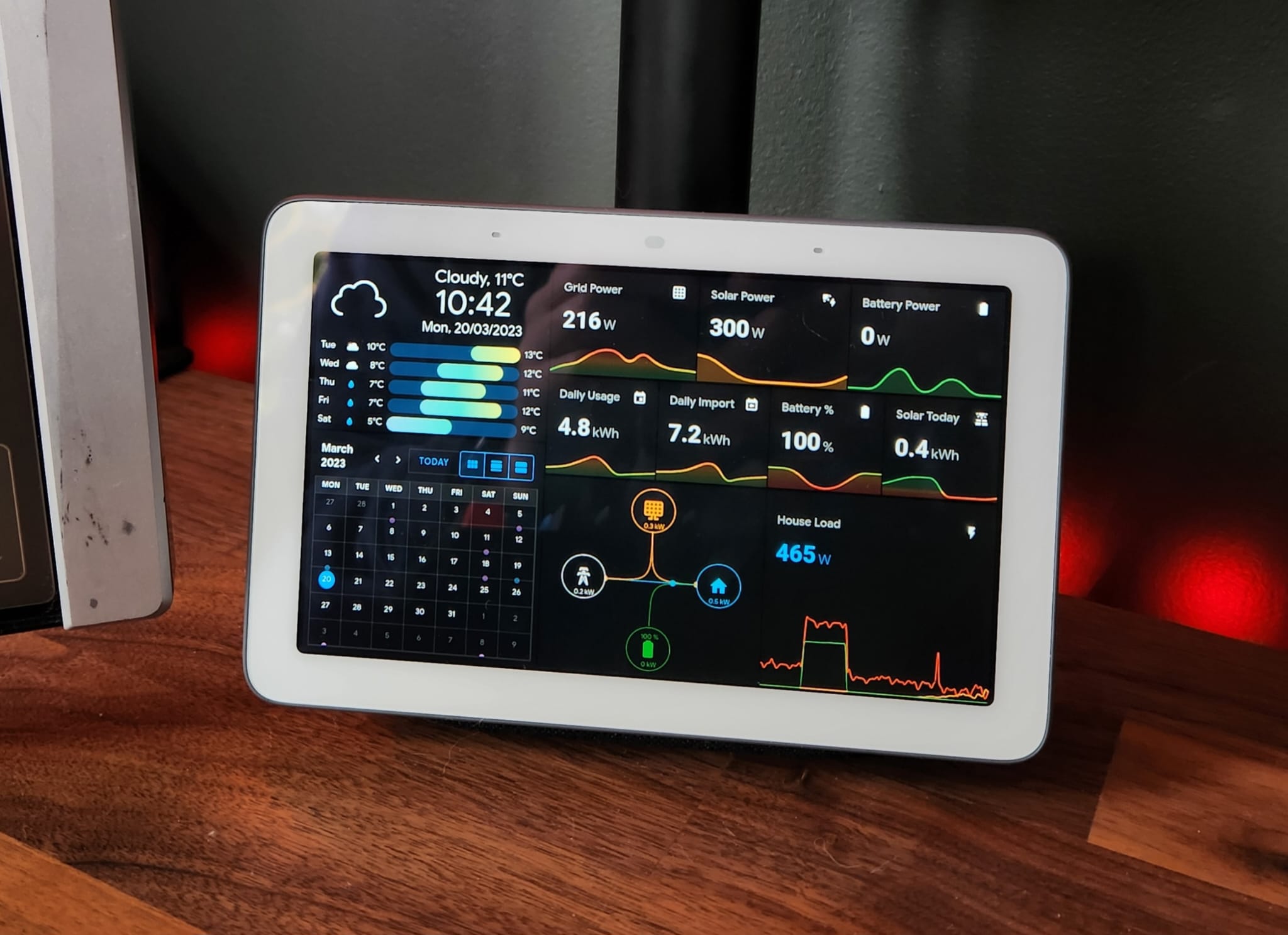 GitHub - b0mbays/ha-pi-continuously-cast: Python system service to ...