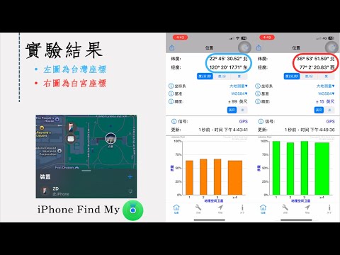 GitHub - Vanisherzd/Ephemeris-Extension-PoC: A comprehensive study and proof-of-concept (PoC ...