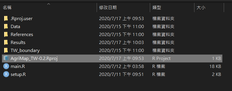 GitHub - YTHsieh/AgriMap_TW: This project will help you create a Choropleth Map of Taiwan.