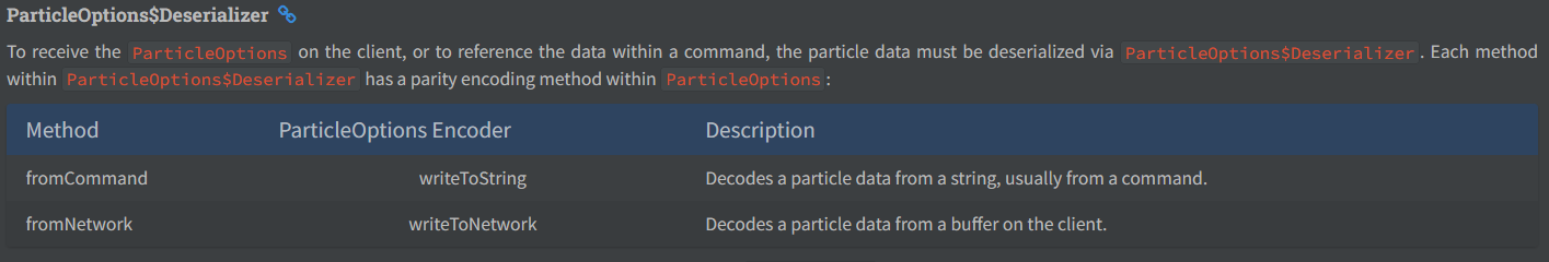 Table Headers are Always Left Aligned · Issue #431 · MinecraftForge/Documentation · GitHub