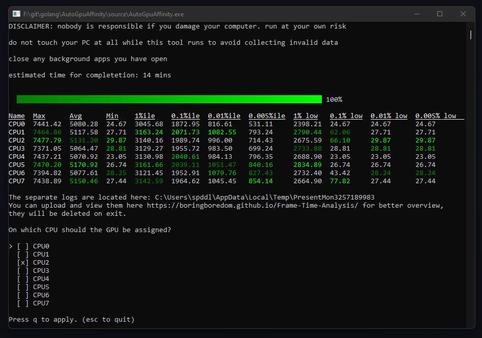 GitHub - STYLEM1XED/AutoGpuAffinity