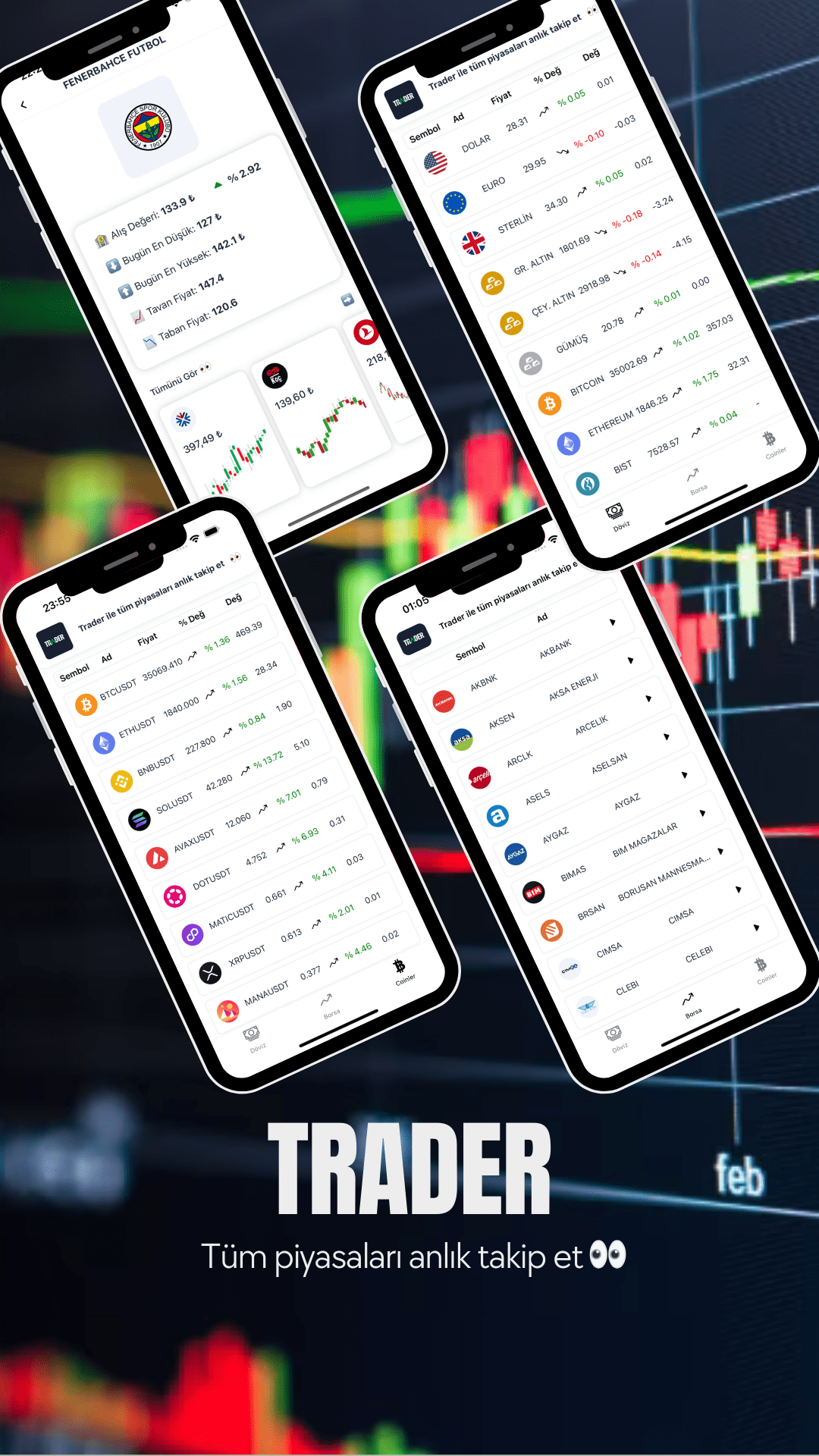 GitHub - caneryayla/trader-react-native