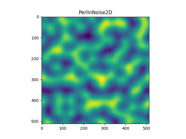 GitHub - KenLo51/ProceduralGeneration-Implementation