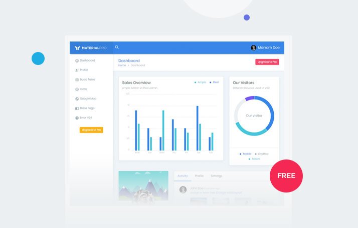 GitHub - YoumalDwiS/CRUD-user-with-login-and-dashboard-in-PHP ... GitHub - YoumalDwiS/CRUD-user-with-login-and-dashboard-in-PHP ...