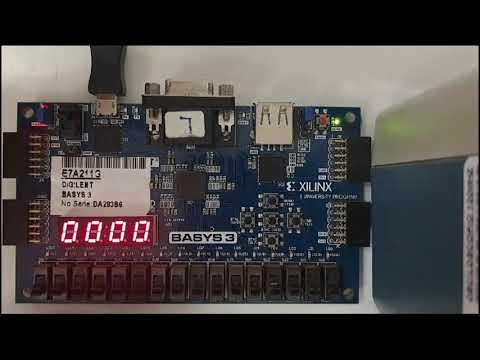 GitHub - ricardoRamoM/Vending-Machine-Basys-3-VHDL: This is a simulation of the behavior for the ...