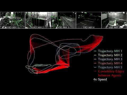 GitHub - VIS4ROB-lab/covins: COVINS-(G) -- A (Generic) Framework for Collaborative Visual ...