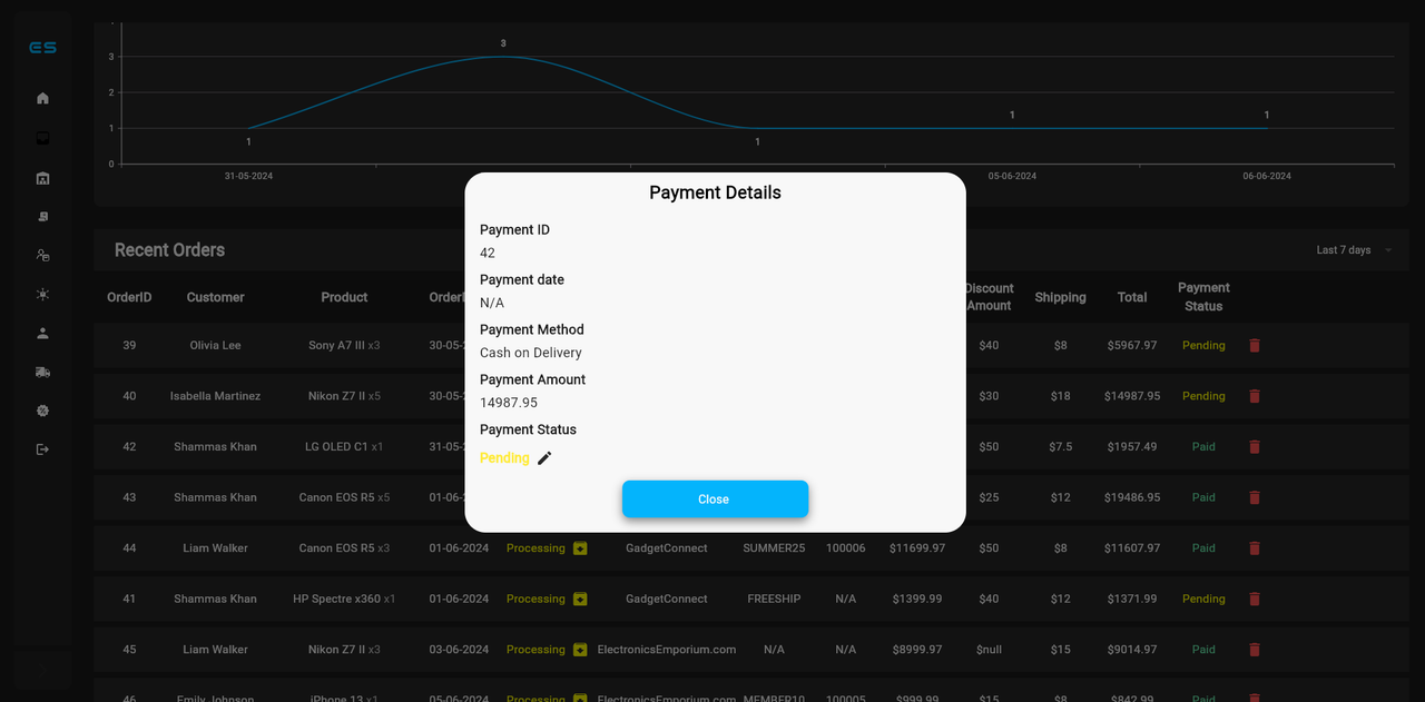 GitHub - shammaskhann/Inventory_Mangement_DesktopApp_Flutter: This project is a comprehensive ...