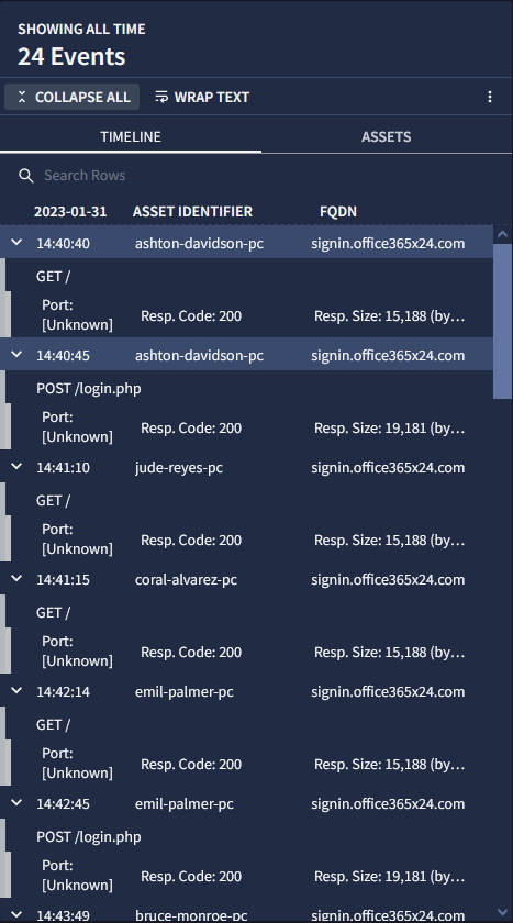GitHub - ramgarces/Perform-a-Query-with-Chronicle: This is the "Perform a Query with Chronicle ...