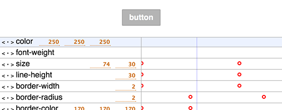 GitHub - mattdesl/keytime: [EXPERIMENT] keyframe animation tools
