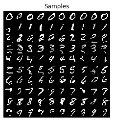 GitHub - henrhoi/pixelcnn-pytorch: Various PixelCNNs and autoregressive ...