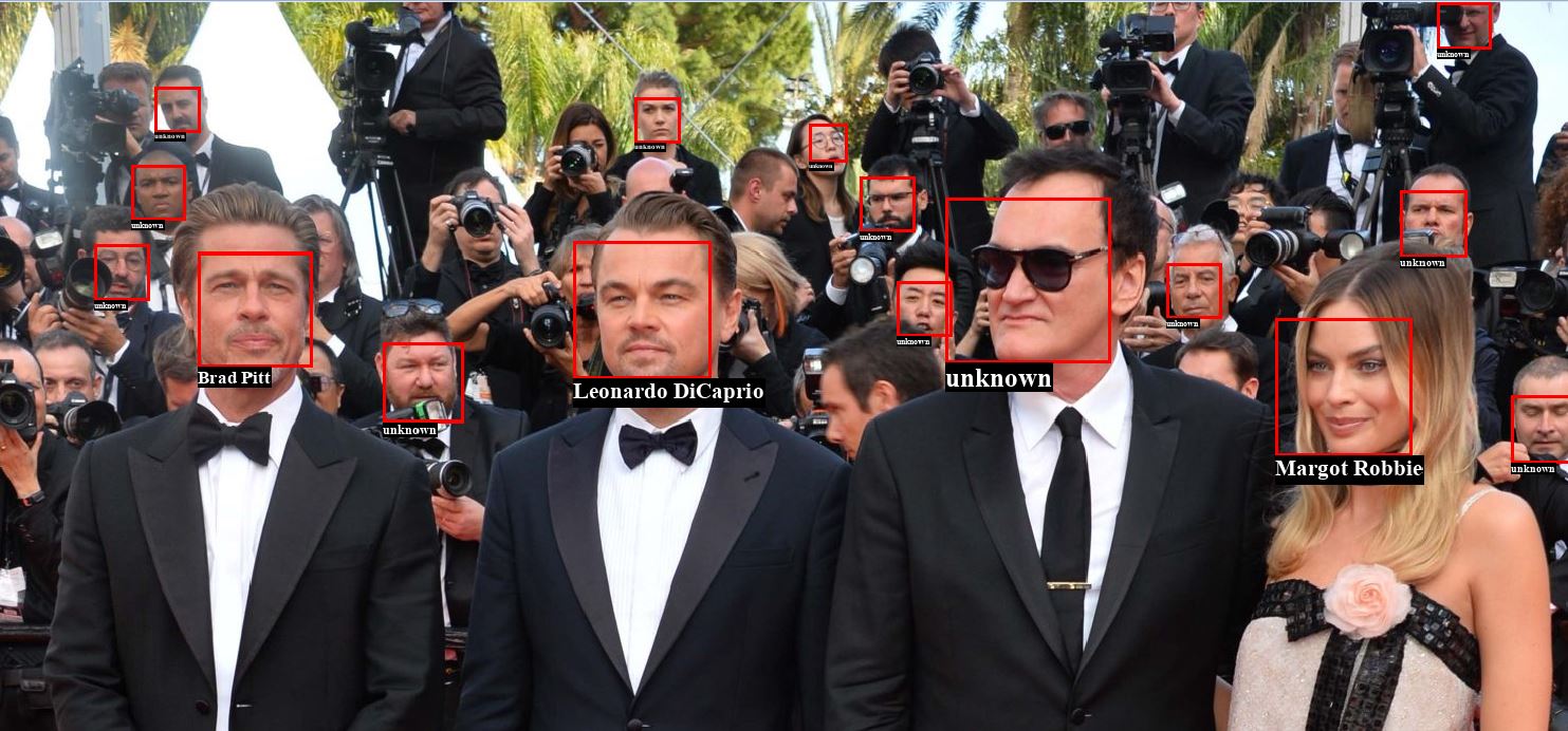 GitHub - AlirezaParchami/Multiple-Face-Recognition-in-Videos: Using Deep Learning for Multiple ...