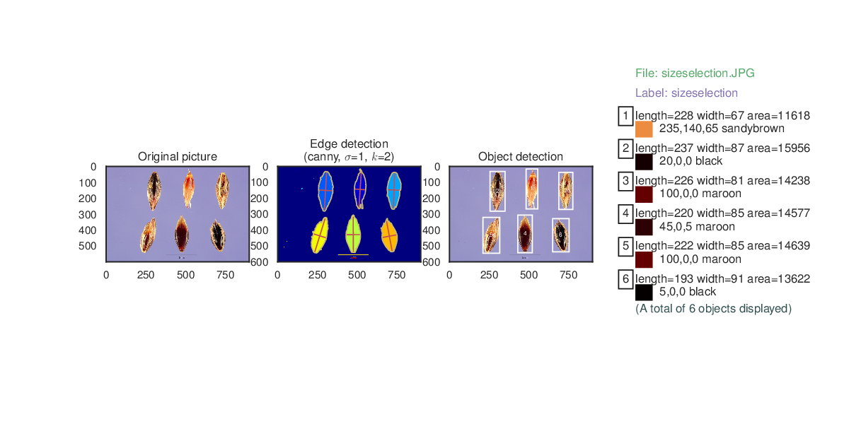 GRABSEEDS: How to tune accuracy · tanghaibao/jcvi Wiki · GitHub