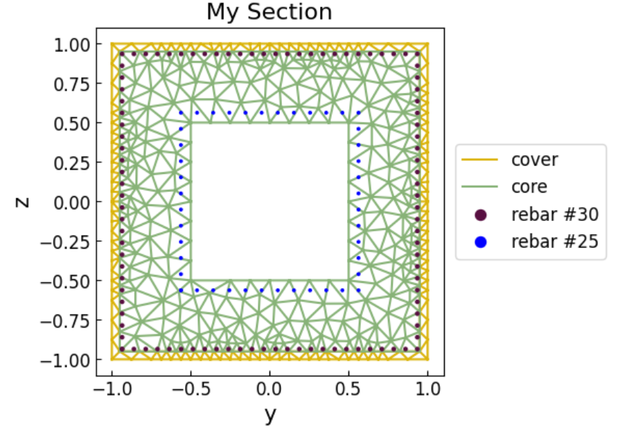 GitHub - yexiang92/opstool: Pre-Processing, Post-Processing, and Visualization Tailored for ...