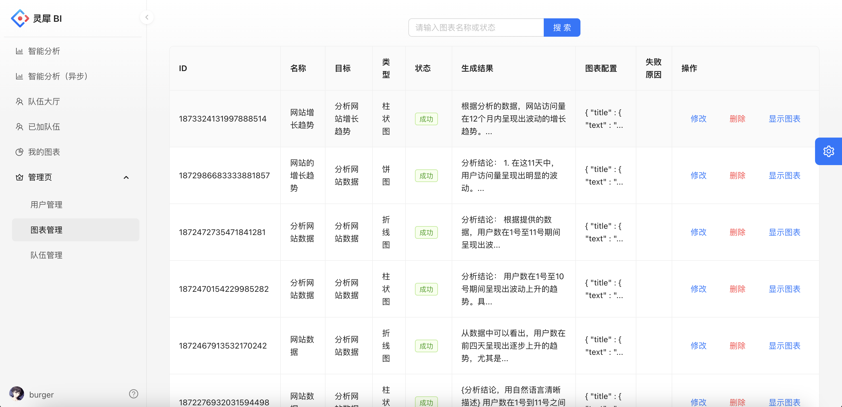 GitHub - dnwwdwd/Lingxi-BI: 灵犀BI-专业的智能生成商业报表的项目