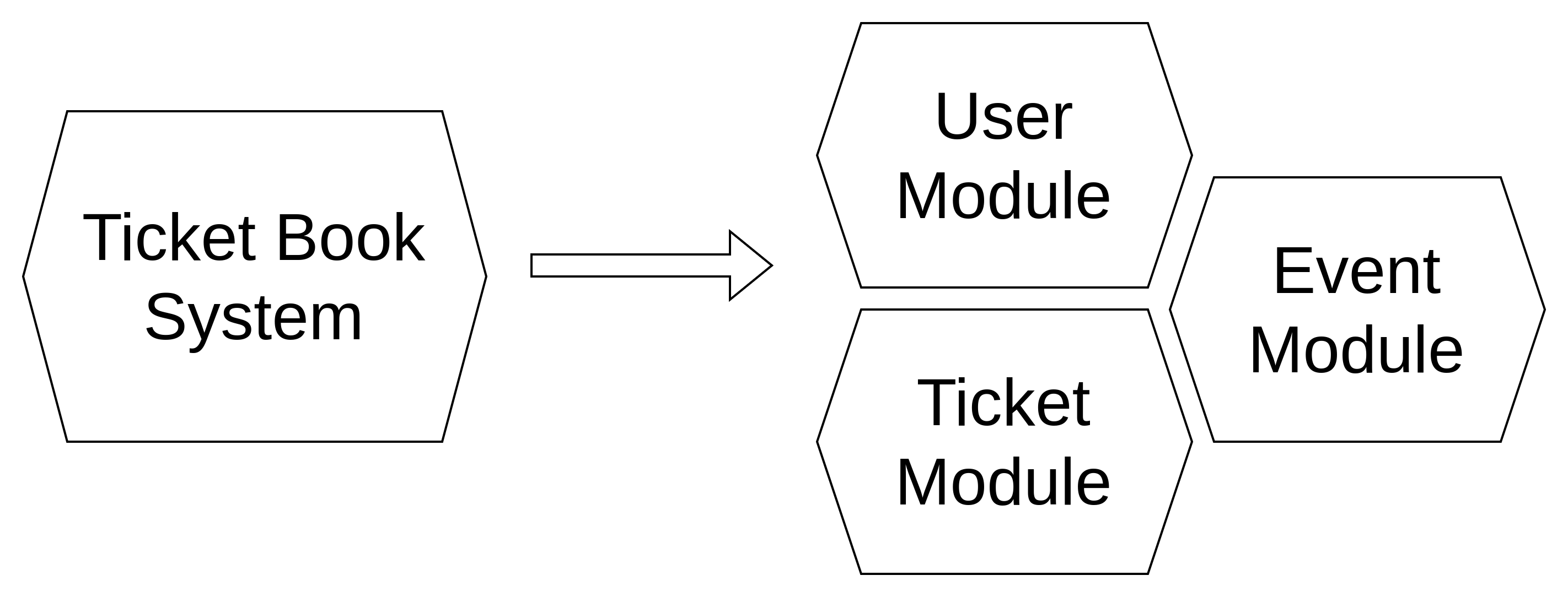 GitHub - nodejs-typescript-classroom/ticket-booking-system