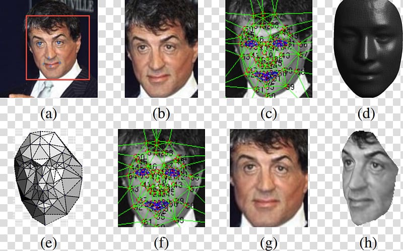 GitHub - TheSnakeCoder/Face_recognition_facenet512: Super Accurate Face ... GitHub - TheSnakeCoder/Face_recognition_facenet512: Super Accurate Face ...