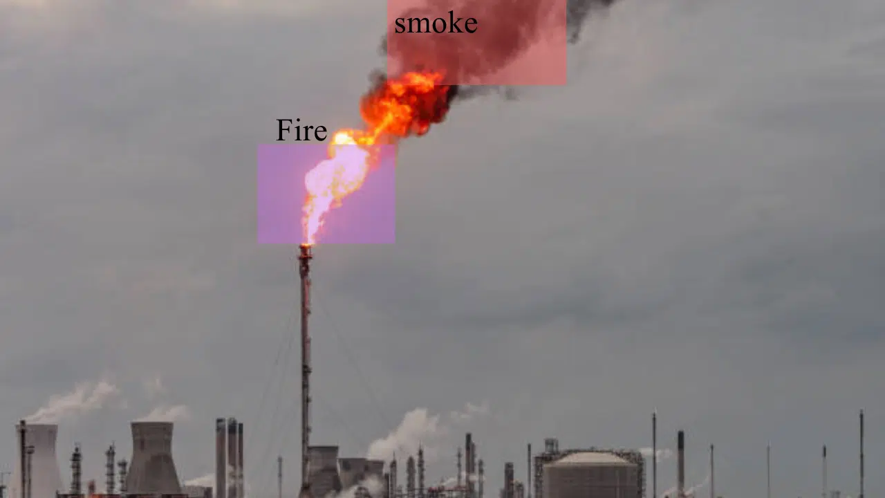 GitHub - pyresearch/Fire-and-Smoke-Detection-for-Oil-Industry-Safety ...