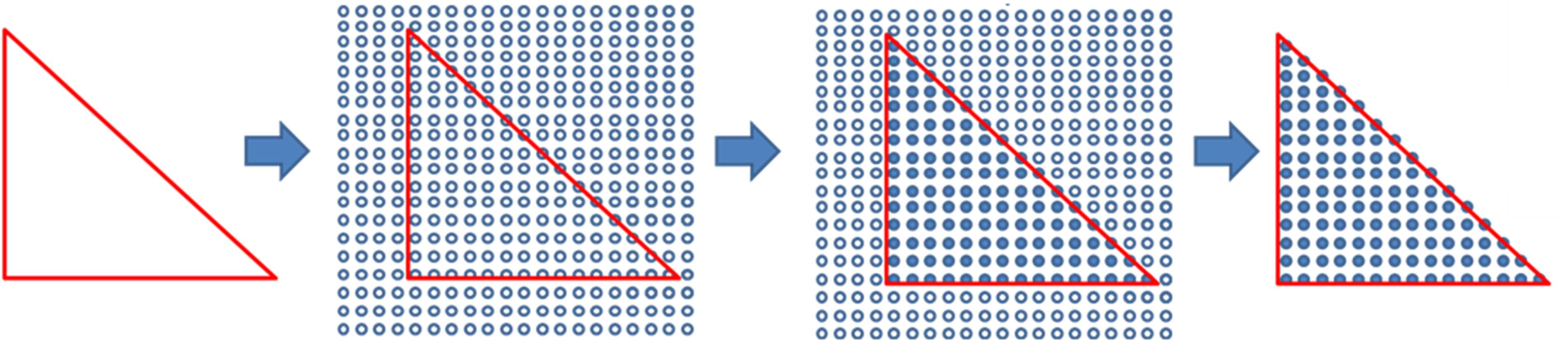 5. Running DualSPHysics · DualSPHysics/DualSPHysics Wiki · GitHub