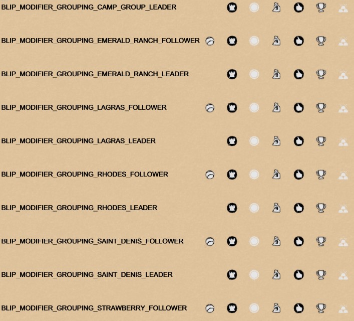 rdr3_discoveries/useful_info_from_rpfs/blip_modifiers/README.md at master · femga/rdr3 ...