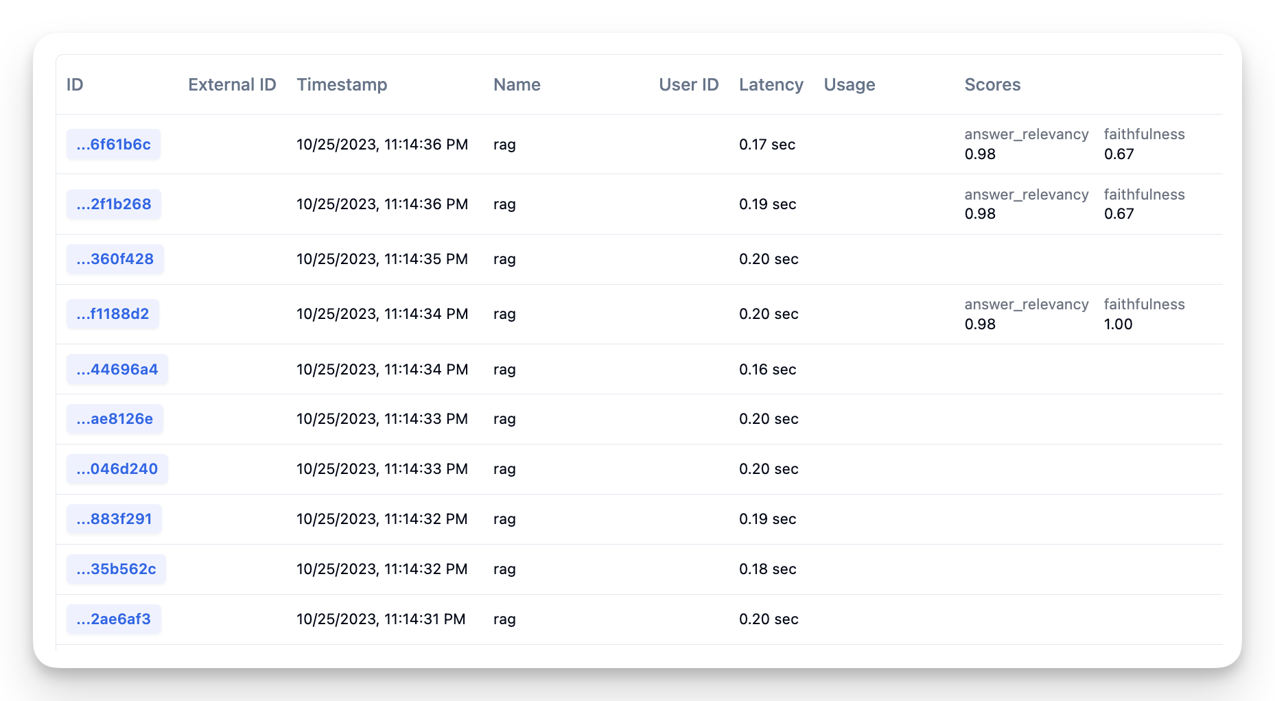 langfuse-docs/pages/guides/cookbook/evaluation_of_rag_with_ragas.md at ... langfuse-docs/pages/guides/cookbook/evaluation_of_rag_with_ragas.md at ...