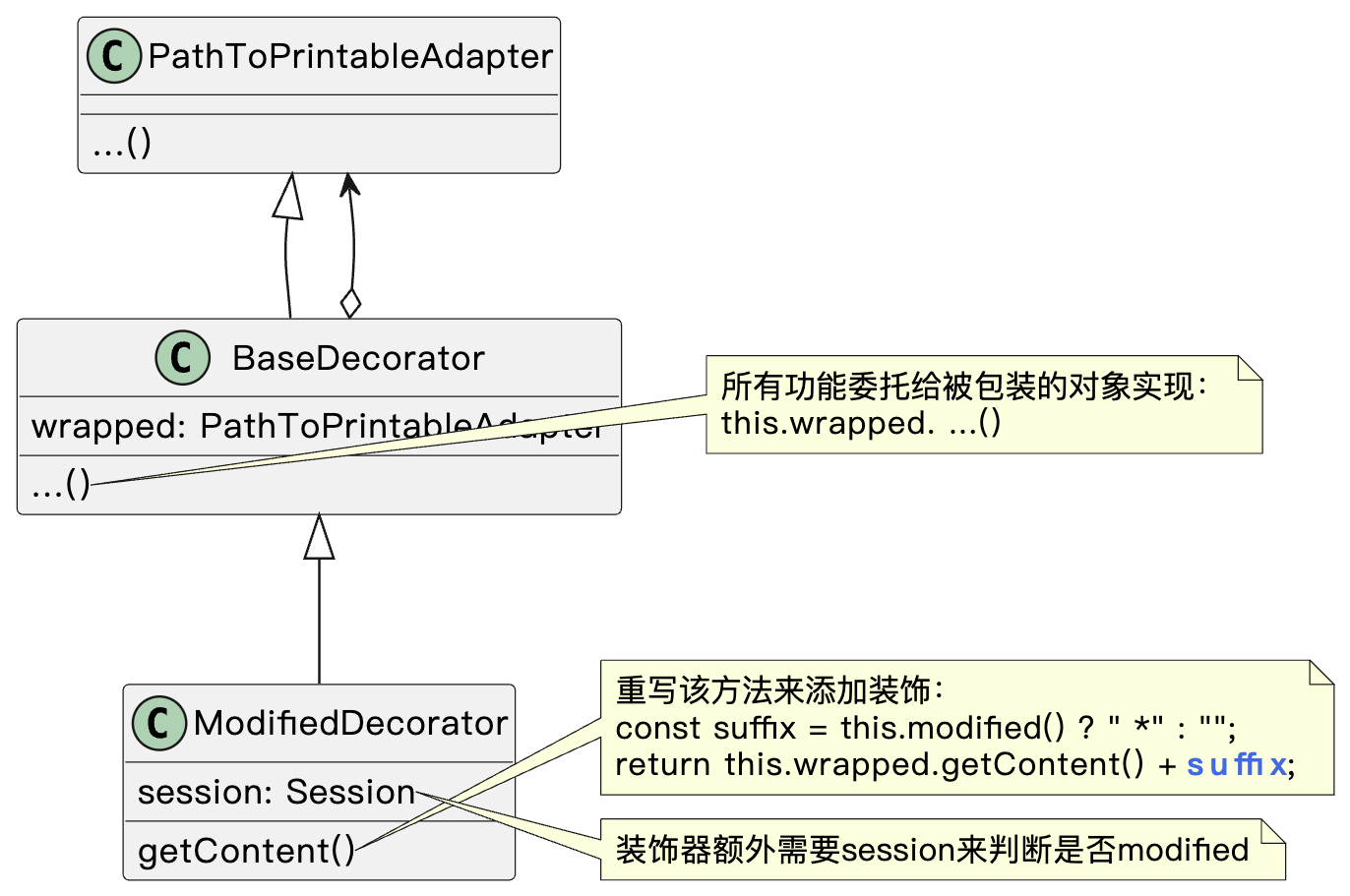 GitHub - JasonYanHJ/html-editor-for-software-design-lab